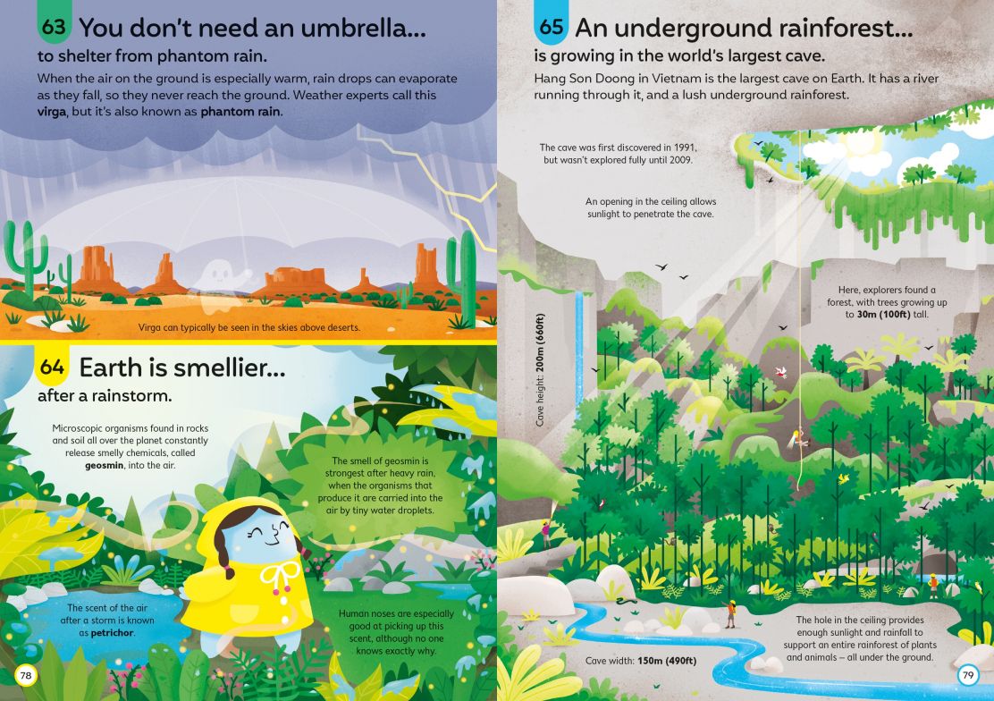 100 Things to Know About Planet Earth – Pod in the Hood