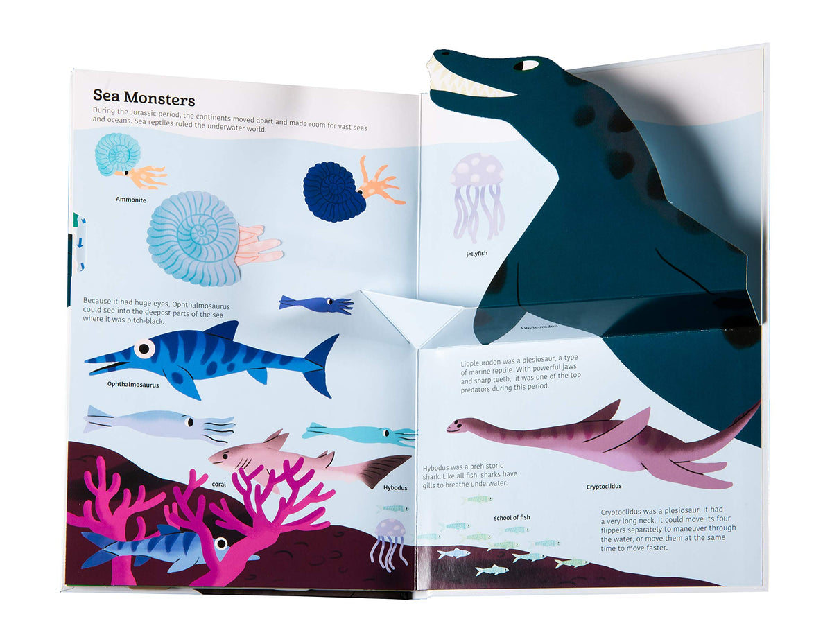 Ultimate Spotlight : Dinosaurs – Pod in the Hood